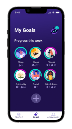 Partnerships - BetterYou